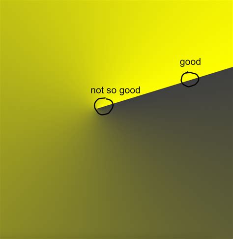 Threejs Antialiasing In Fragment Shader Three Js Stack Overflow