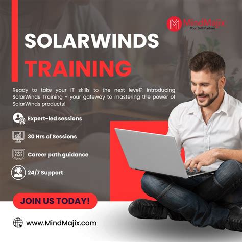 mindmajix on linkedin techrevolution solarwindstraining itskills