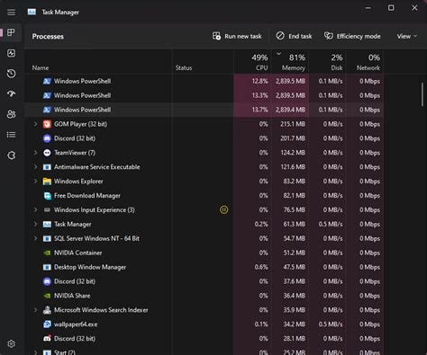 powershell starts on its own mid session and uses most of memory and cpu microsoft qanda