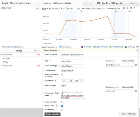 Using Export Scheduler U Slicer Knowledge Base