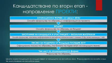 Eu Japan Fest Информация и инструкции Ppt Download