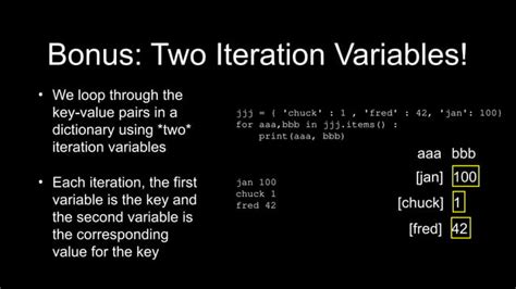 Python Fundamental Data Structures Dictionaries Ppt