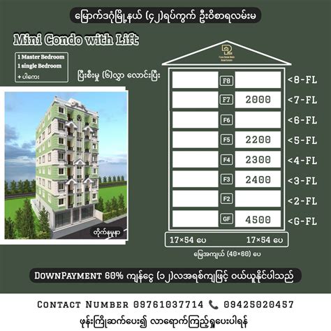 Pyae Sone Hein Real Pyae Sone Hein Real Estate Service