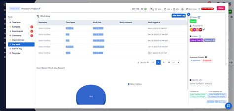 Mastering Project Tracking Your Ultimate Guide Yoroflow Blogs Yoroflow