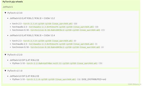 Jetson设备安装pytorch和torchvisionjetson Pytorch Csdn博客