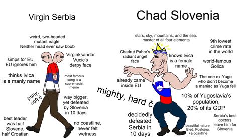 The Virgin Lad Vs The Chad Wraith R Virginvschad