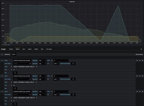 opentsdb backend response handling does not apply series alias