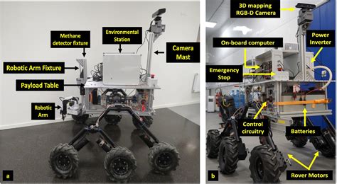 Subsurface Robotic Exploration For Geomorphology Astrobiology And Mining During Minar6 Campaign