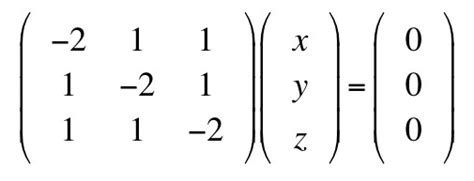 Intermediate Physics For Medicine And Biology The Eigenvalue Problem