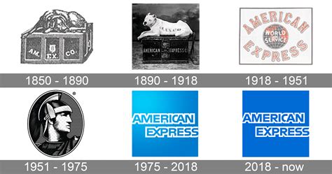 Logo American Express Png Compare Cards And Apply Online American