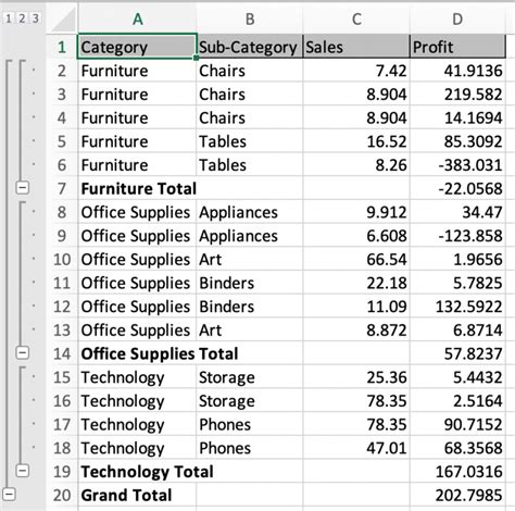 how to add additional functions to subtotals in excel