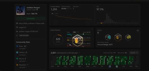 Avishkar Rangari On Linkedin Leetcode Dsa