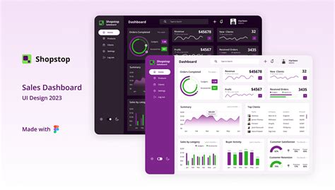 Sales Dashboard Ui Design On Behance