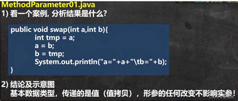 韩顺平java基础学习笔记一韩顺平java基础笔记 Csdn博客