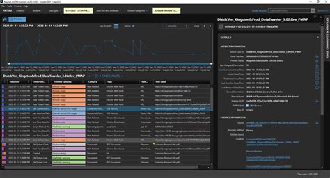 Modern Digital Forensic Tools How New Tools Cut Through The Noise To Find Evidence Forensic Focus