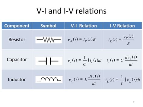 Lecture 6 Modelling Of Electrical Electronic Systems Pptx