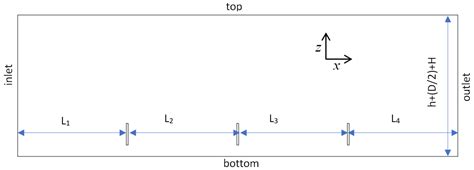 Modeling Of Wind Turbine Interactions And Wind Farm Losses Using The Velocity Dependent Actuator