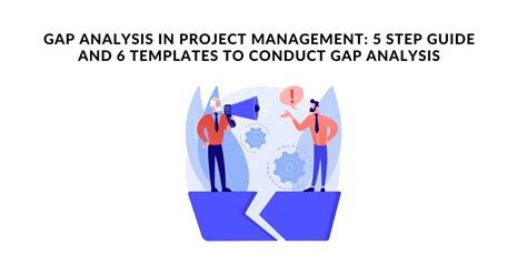 Gap Analysis In Project Management Step Guide And Templates To Conduct Gap Analysis