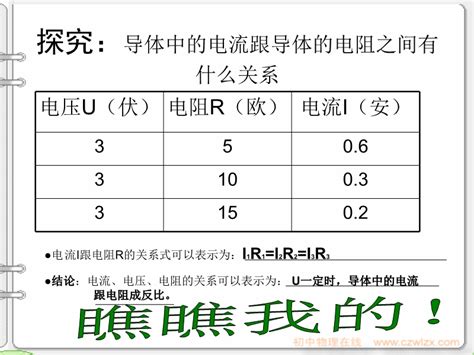 探究电阻上的电流与两端电压的关系新人教71ppt方案一旧 课件中心 初中物理在线