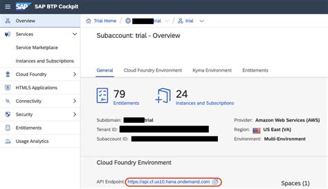 Create A New Welcome Card Error No Organization Exists · Issue