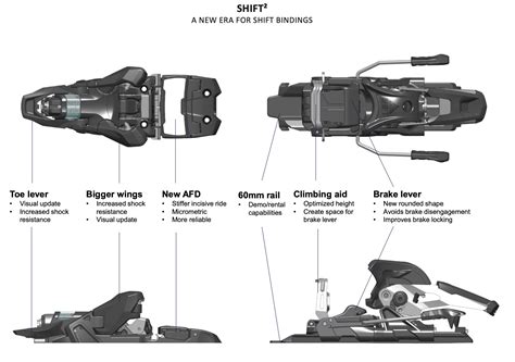 Salomon Slab Shift 2 Mn Bizantium Snowbound