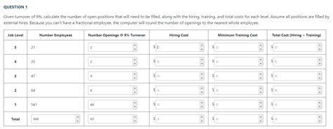 Solved Given Turnover Of 9 Calculate The Number Of Open Chegg Com