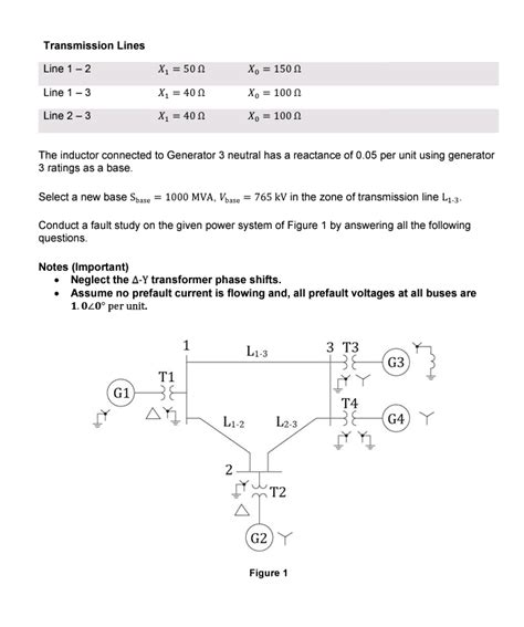 solved 14 appendix b assignment 2 practical assignment