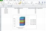 How To Make A Graph In Excel A Step By Step Detailed Tutorial
