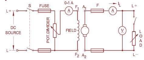 What Is Separately Excited DC Generator Circuit Diagram Characteristics Advantages