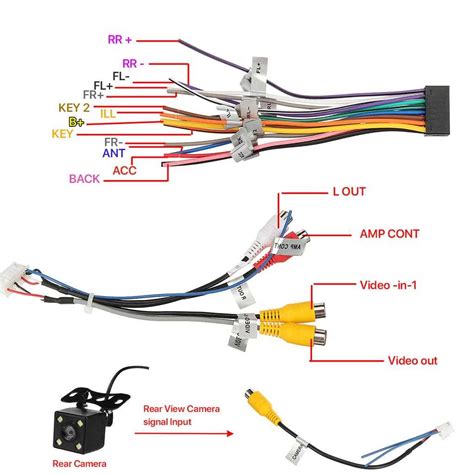 USB Audio Pinout For Android Devices Title Understanding The USB Audio Pinout For Android
