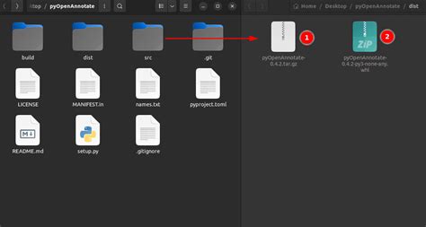 Create A Pypi Package A Guide To Building And Uploading A Pip
