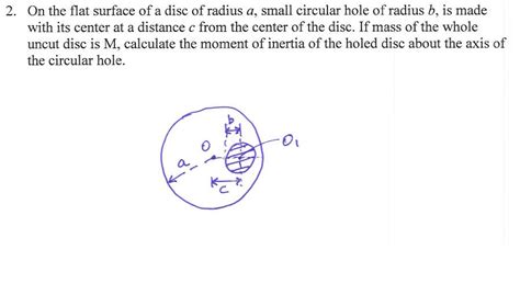 Solved On The Flat Surface Of A Disc Of Radius A Small Chegg Com