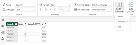Felix Asencio On Linkedin Power Bi Copilot And The Data Category Property