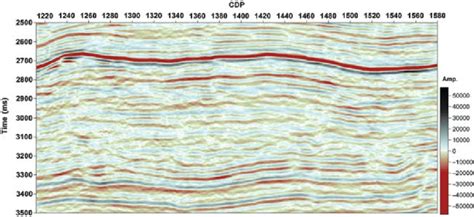 A Marine Stacked Time Migrated Seismic Section With A High Download Scientific Diagram
