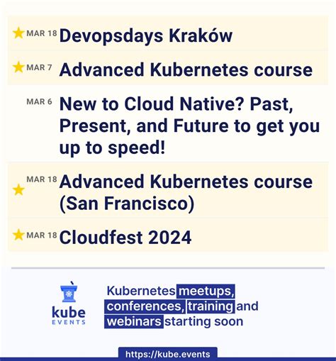 Kube Events On Linkedin 📅 Kubernetes Events Starting In The Next 24 Hours New To Cloud Native