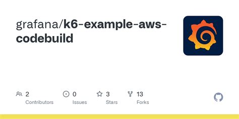 K Example Aws Codebuild Buildspec Yml At Main Grafana K Example Aws Codebuild Github
