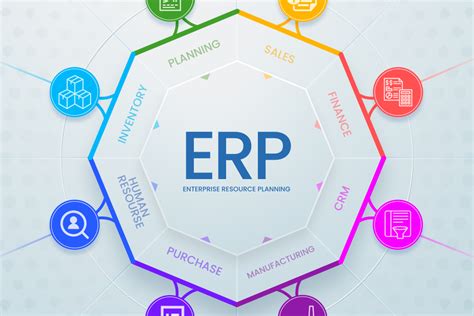 Odoo Erp Tips And Tricks Animatrix Blogs