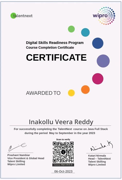 Veera Reddy Inakollu On Linkedin Javafullstack Wipro Talentnext
