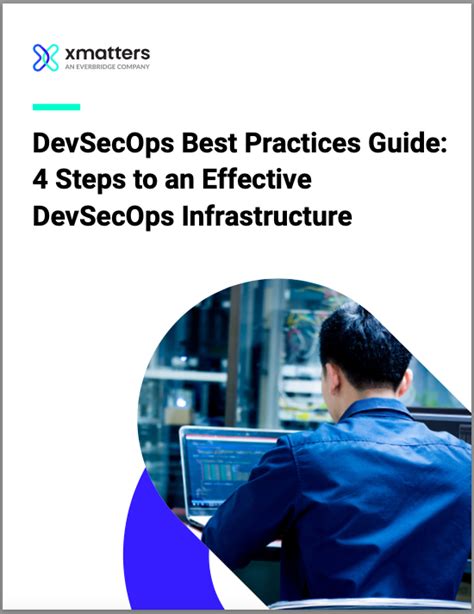 DevSecOps Best Practices Guide