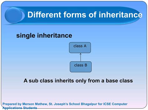 Module1 Elementary Concepts Of Objects And Classes Pptx Programming Languages Computing