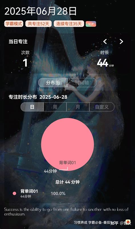 考研倒计时day175 知乎