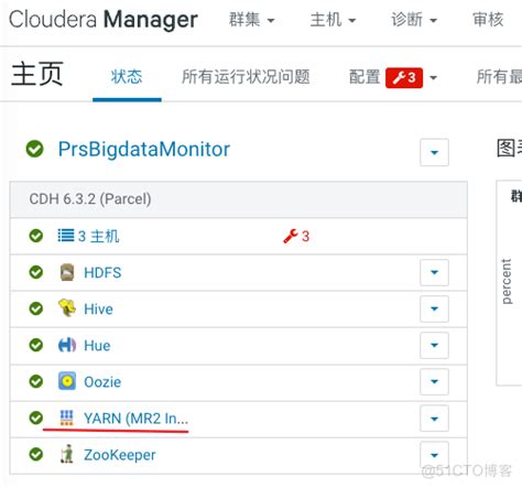 使用cdh调整yarn的内存和cpu资源大小 Csdn博客
