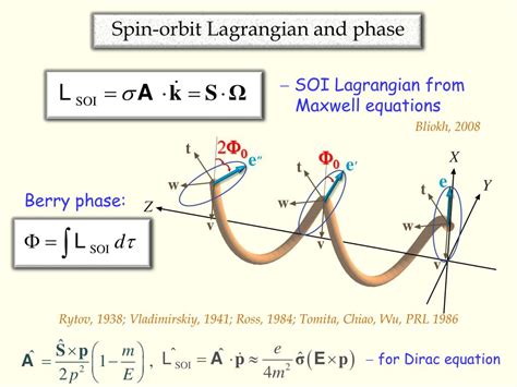 Ppt Angular Momenta Geometric Phases And Spin Orbit Interactions