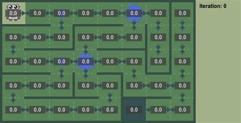 Multi Arm Bandit Problem In Reinforcement Learning And Implementation In Python By Shubhanshu