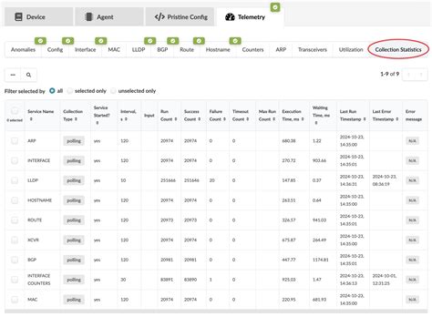 Device Telemetry Services Apstra 42 Juniper Networks