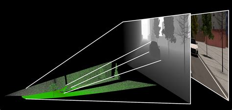 From Depth Map To Point Cloud How To Convert A Rgbd Image To Points By Yodayoda Yodayoda