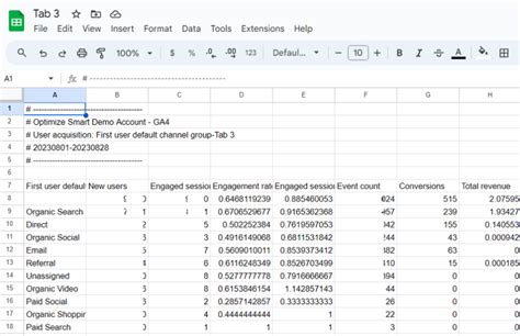 How To Export GA4 Data To Google Sheets For Free Optimize Smart