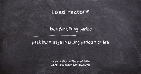 Load Factor What It Is And Its Impact On Operations