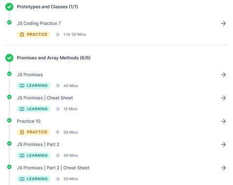 Kanchi Santosh On Linkedin 100daysofcodechallenge 100daysofcode
