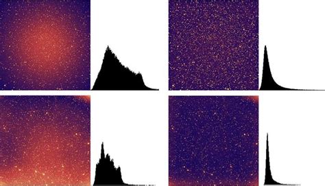 brightness equalization with histograms before and after download